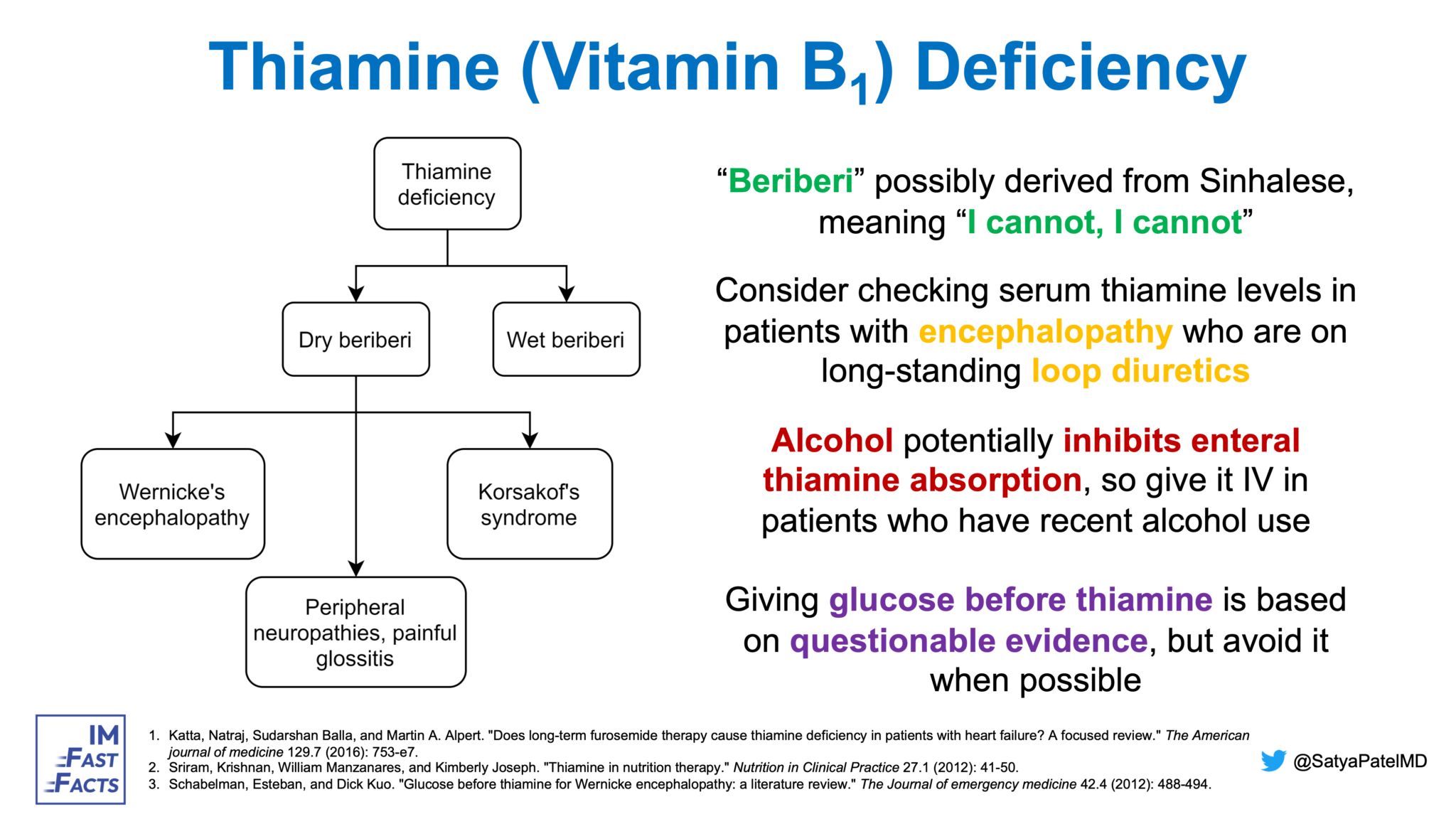 Thiamine Deficiency - IM Fast Facts