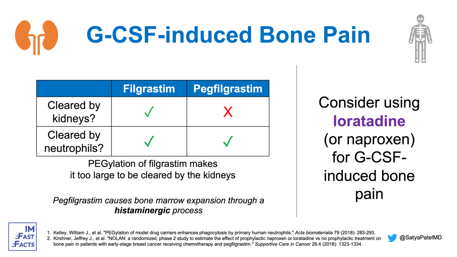 G-CSF Induced Bone Pain - IM Fast Facts