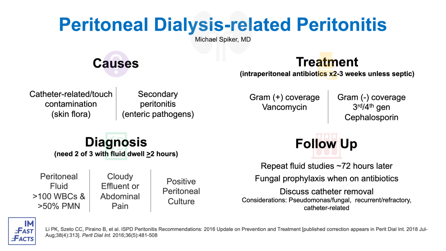 Peritoneal Dialysis-related Peritonitis - IM Fast Facts
