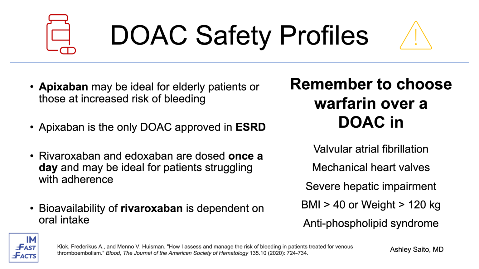 DOAC Safety Profiles - IM Fast Facts