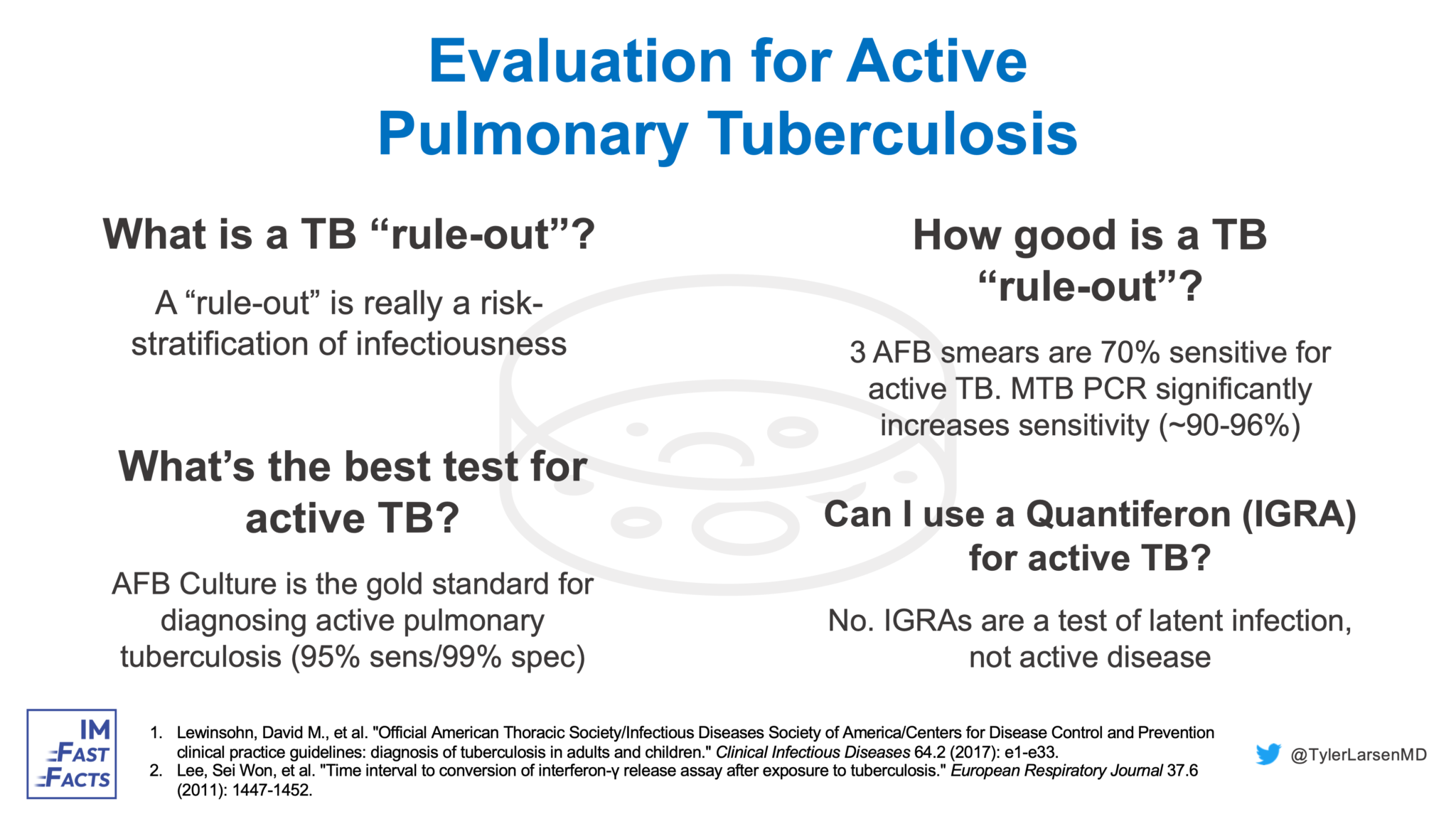 Tuberculosis TB Rule Out IM Fast Facts tuberculosis-tb-rule-out-im-fast-facts