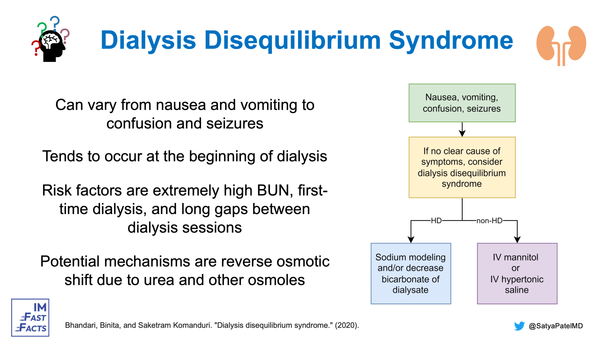 Dialysis Disequilibrium Syndrome - IM Fast Facts